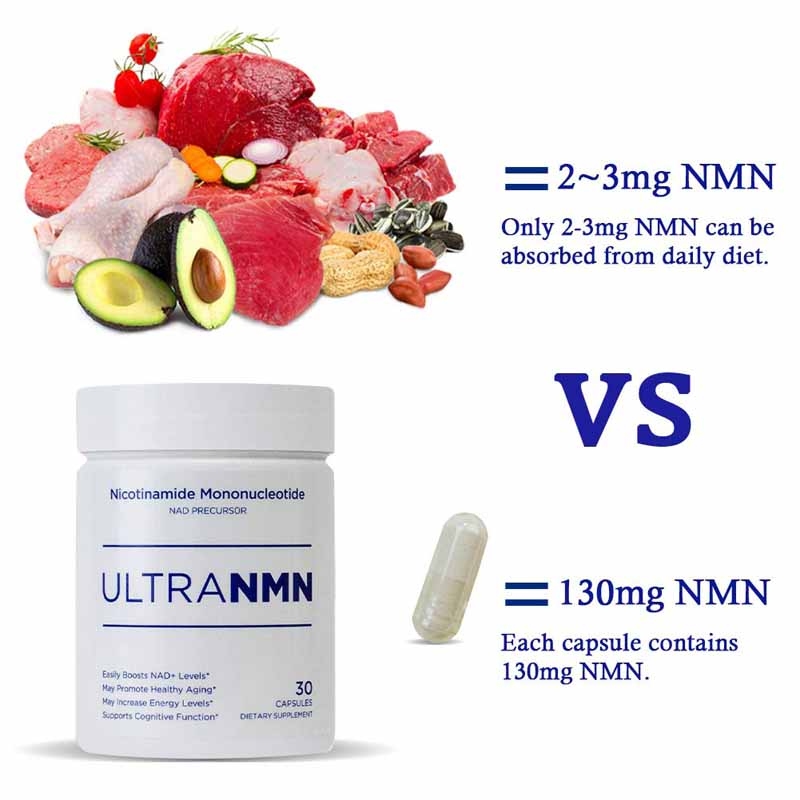 超NMN 烟酰胺单核苷酸NAD补充剂 帮助促进DNA修复，提高能量，长寿，改进新陈代谢 60粒软胶囊